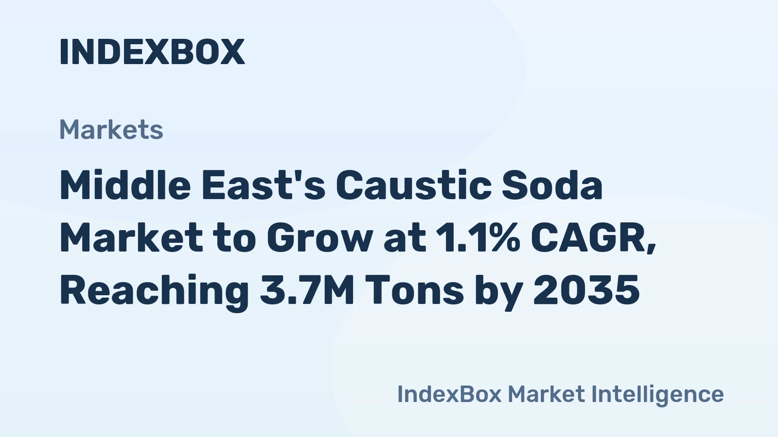 Middle East's Caustic Soda Market to Grow at 1.1% CAGR, Reaching 3.7M Tons by 2035