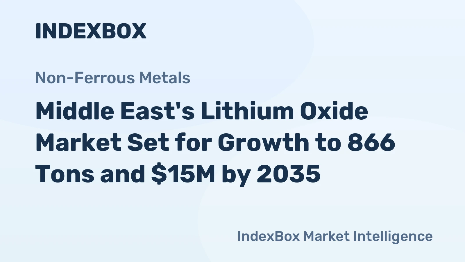 Middle East's Lithium Oxide Market Set for Growth to 866 Tons and $15M by 2035