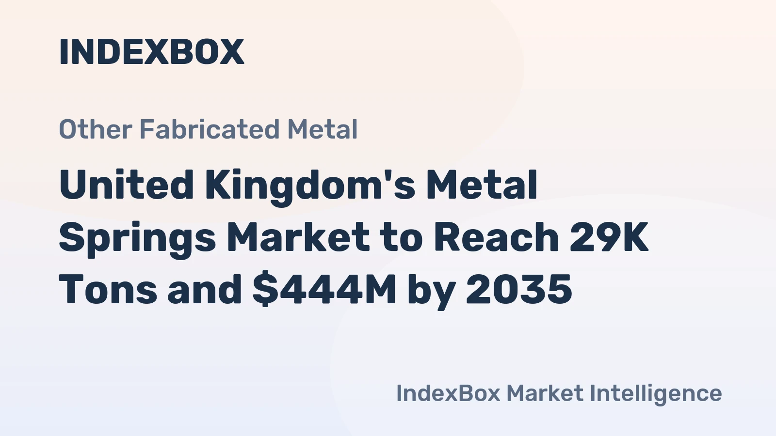 United Kingdom's Metal Springs Market to Reach 29K Tons and $444M by 2035