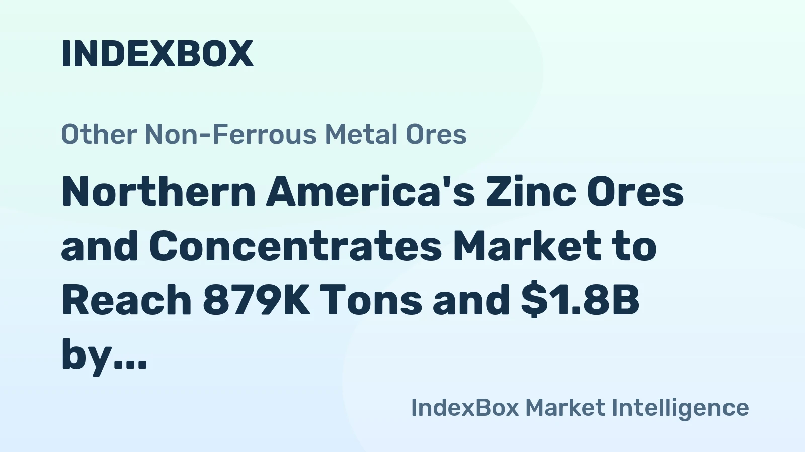 Northern America's Zinc Ores and Concentrates Market to Reach 879K Tons and $1.8B by 2035