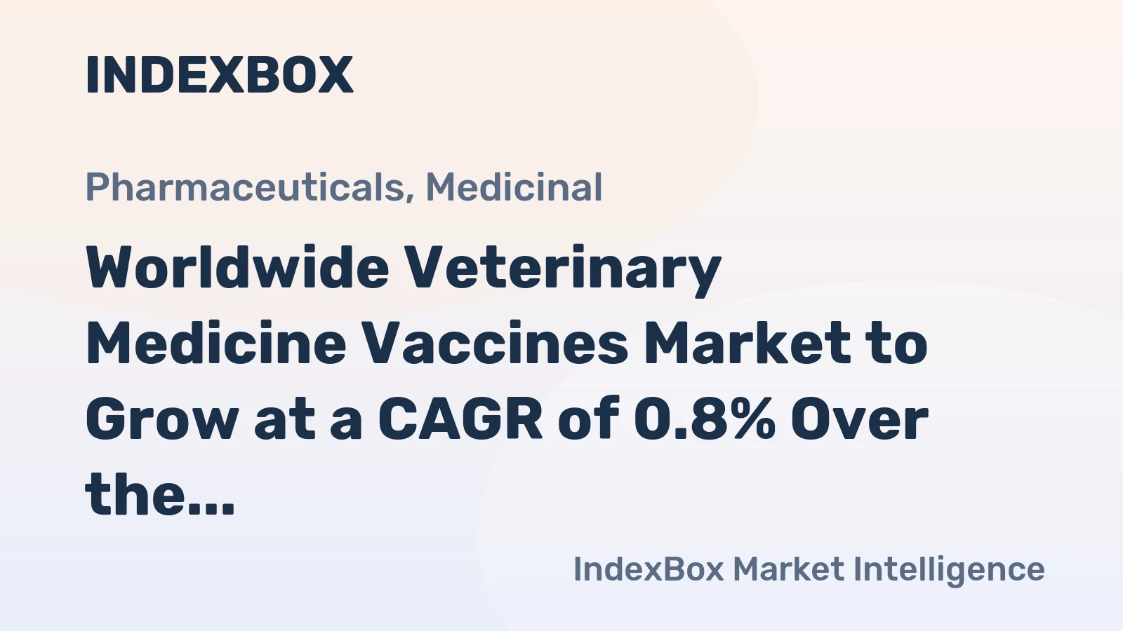 Worldwide Veterinary Medicine Vaccines Market to Grow at a CAGR of 0.8% Over the Next Decade