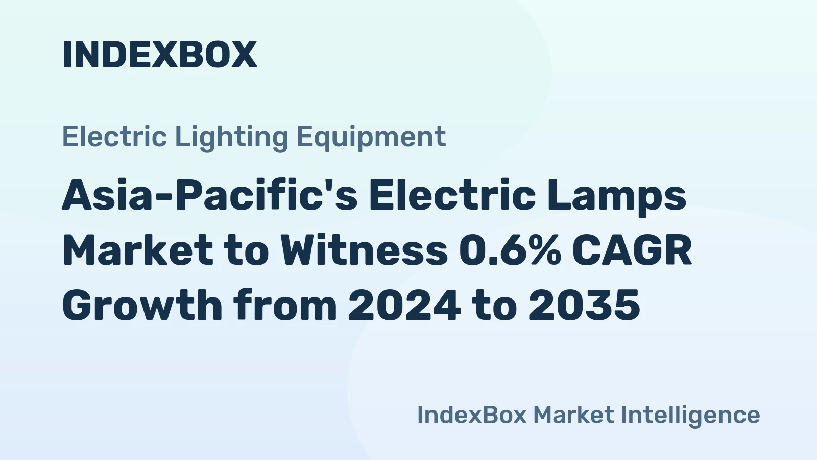 Asia-Pacific's Electric Lamps Market to Witness 0.6% CAGR Growth from 2024 to 2035