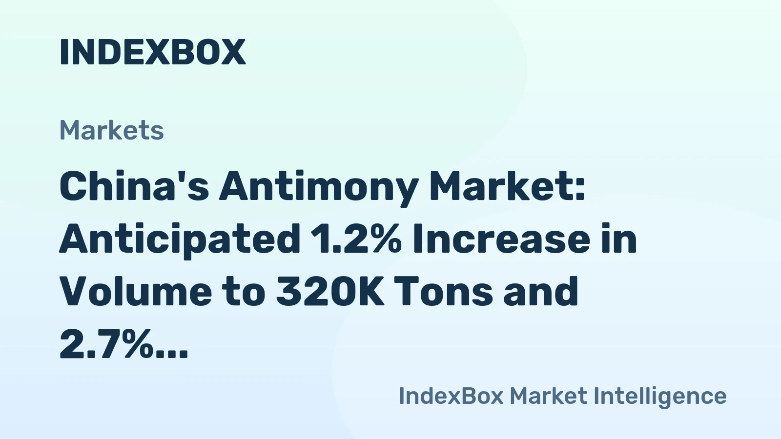 China's Antimony Market: Anticipated 1.2% Increase in Volume to 320K Tons and 2.7% Increase in Value to $3.9B by 2035