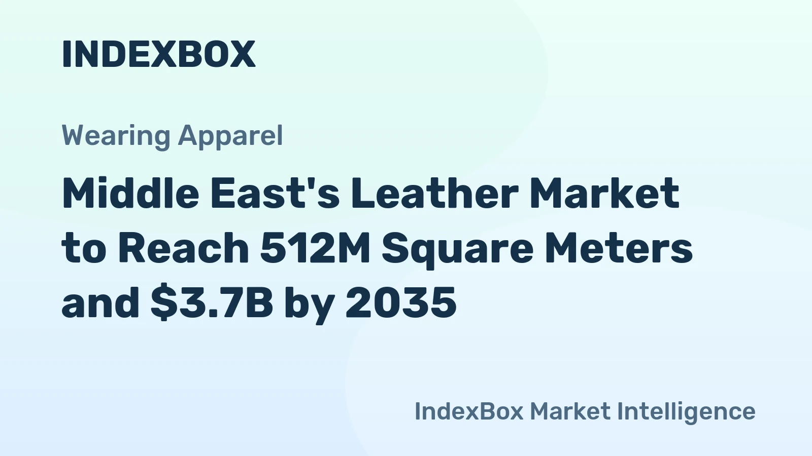 Middle East's Leather Market to Reach 512M Square Meters and $3.7B by 2035