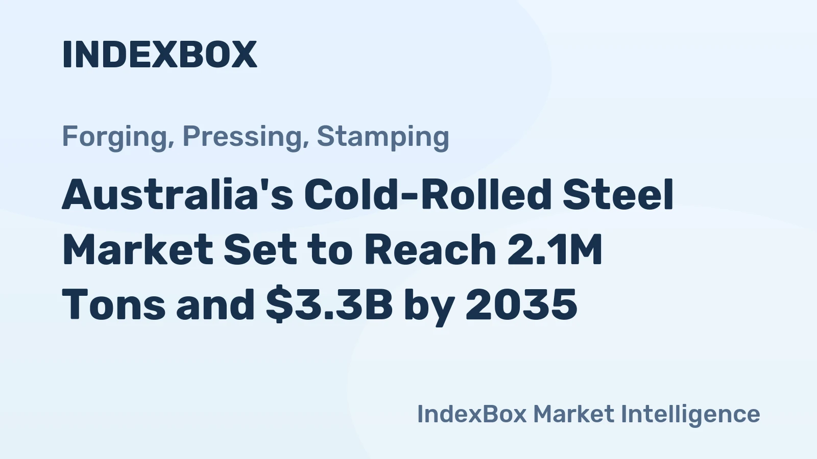 Australia's Cold-Rolled Steel Market Set to Reach 2.1M Tons and $3.3B by 2035