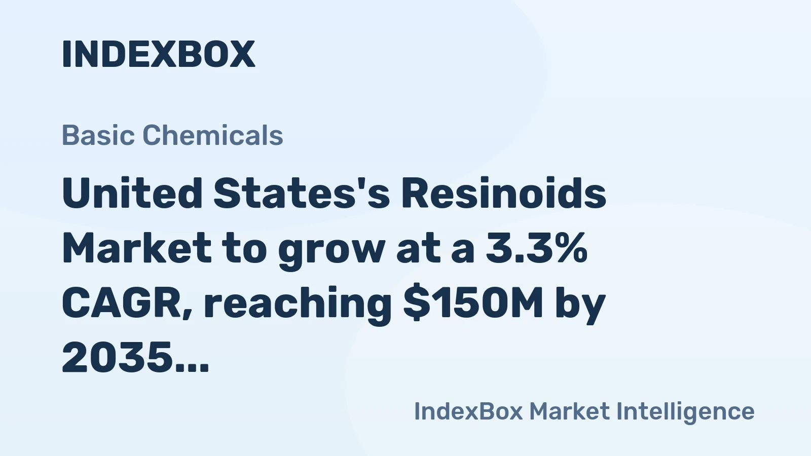 United States's Resinoids Market to grow at a 3.3% CAGR, reaching $150M by 2035, driven by increasing demand.