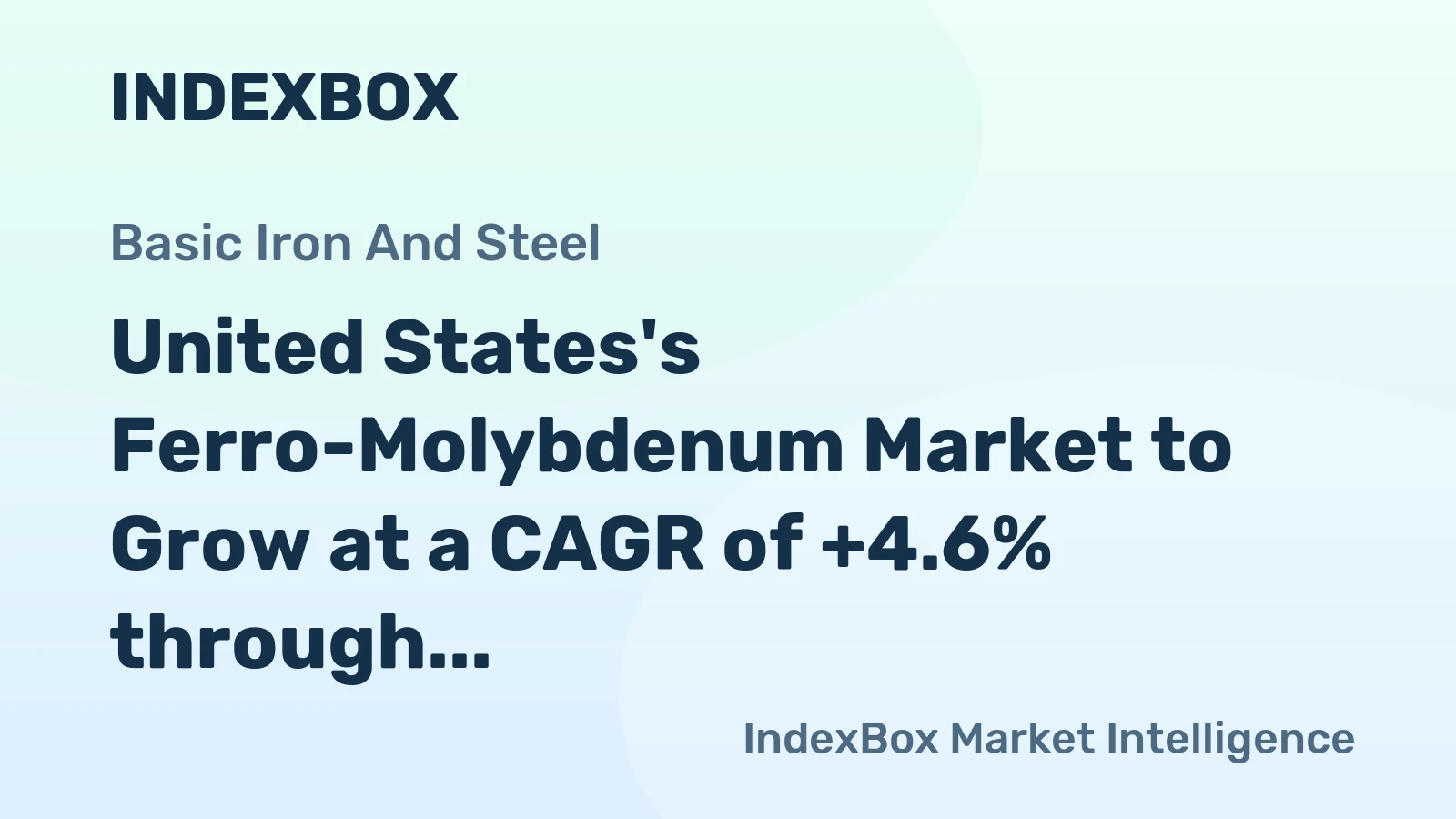 United States's Ferro-Molybdenum Market to Grow at a CAGR of +4.6% through 2035