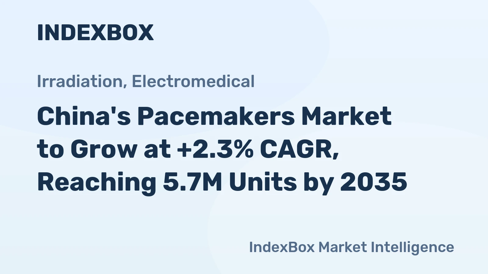 China's Pacemakers Market to Grow at +2.3% CAGR, Reaching 5.7M Units by 2035