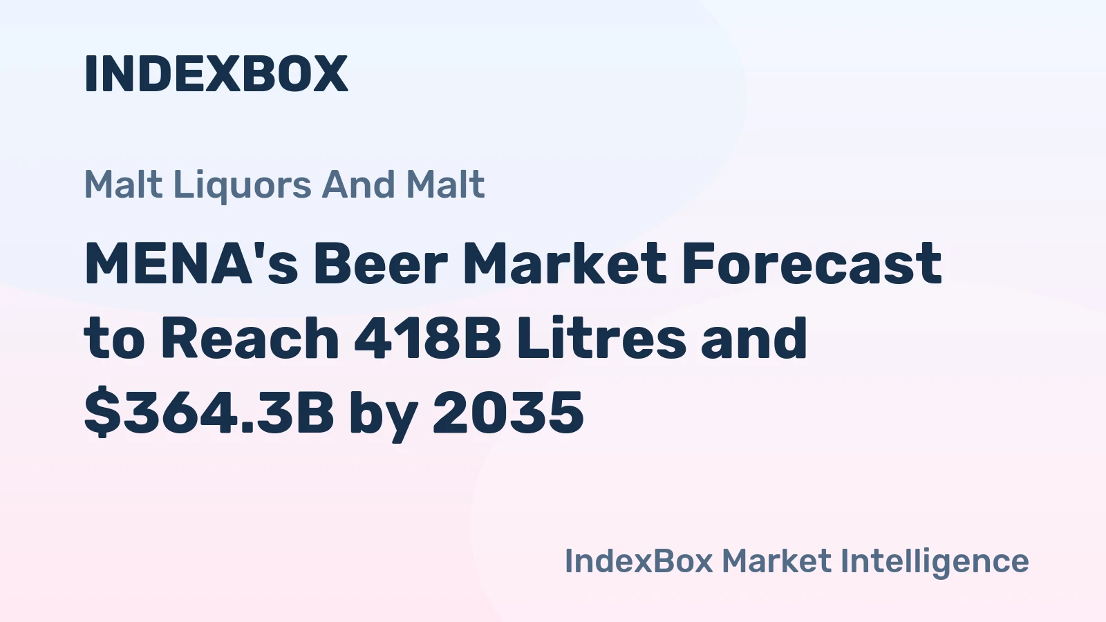 MENA's Beer Market Forecast to Reach 418B Litres and $364.3B by 2035