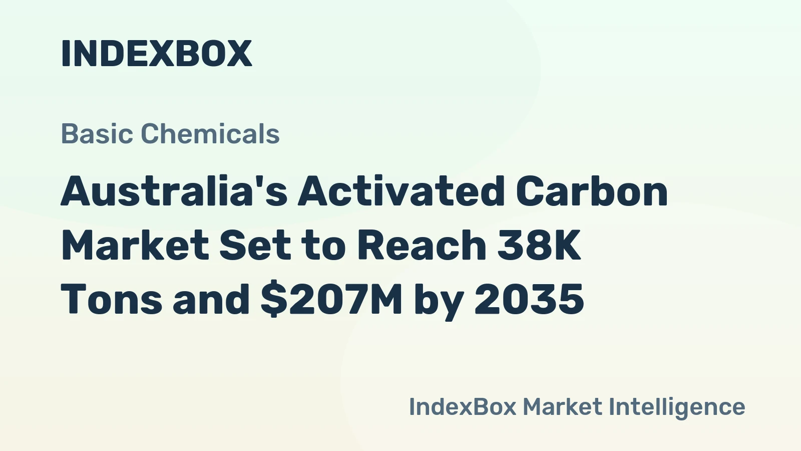 Australia's Activated Carbon Market Set to Reach 38K Tons and $207M by 2035