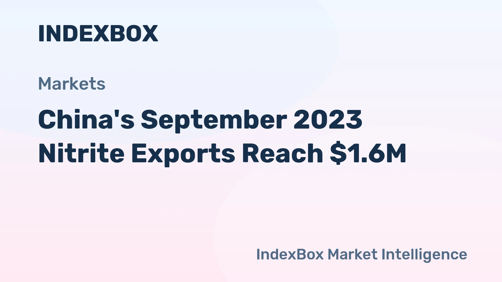 China's September 2023 Nitrite Exports Reach $1.6M
