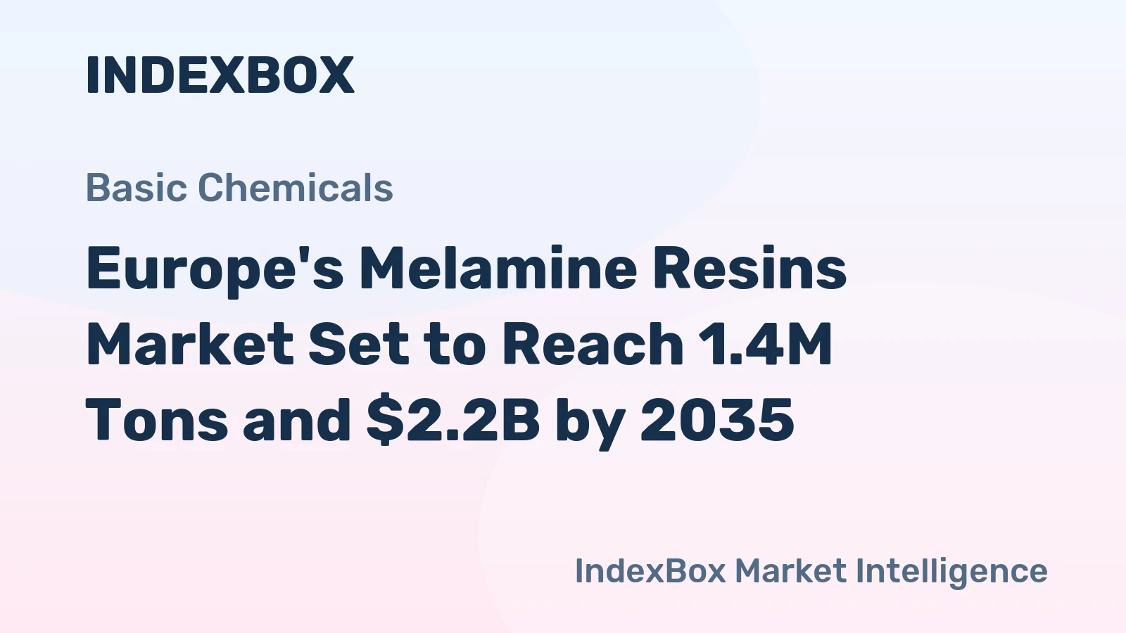 Europe's Melamine Resins Market Set to Reach 1.4M Tons and $2.2B by 2035