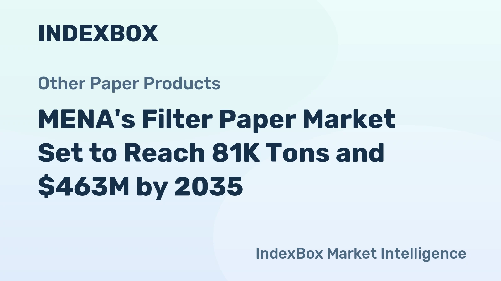 MENA's Filter Paper Market Set to Reach 81K Tons and $463M by 2035