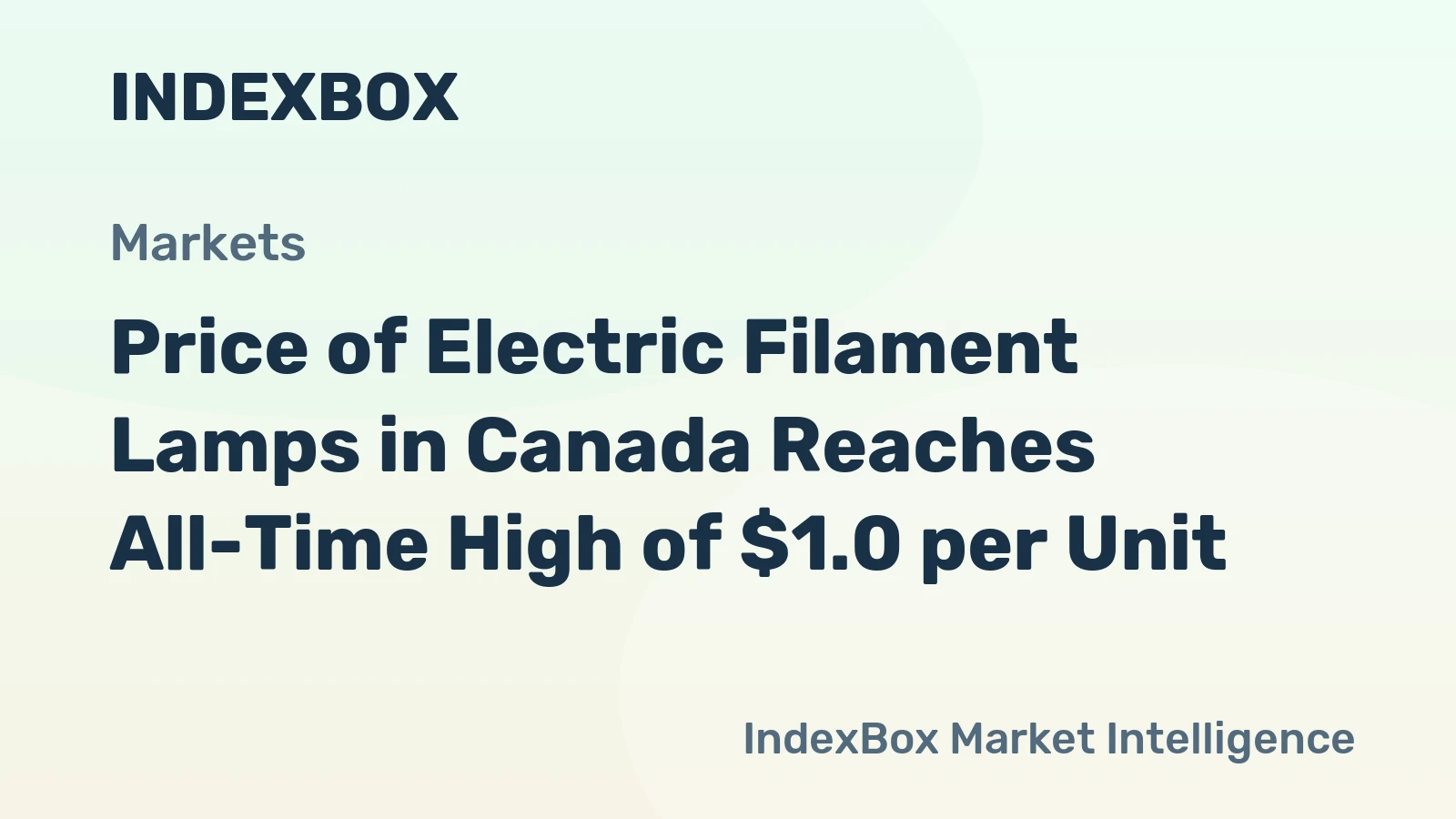 Price of Electric Filament Lamps in Canada Reaches All-Time High of $1.0 per Unit