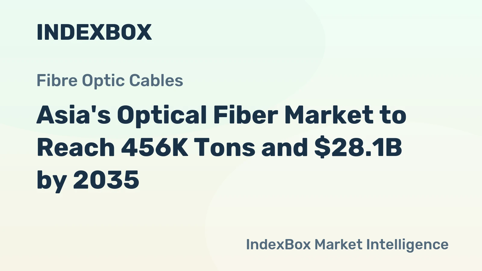 Asia's Optical Fiber Market to Reach 456K Tons and $28.1B by 2035
