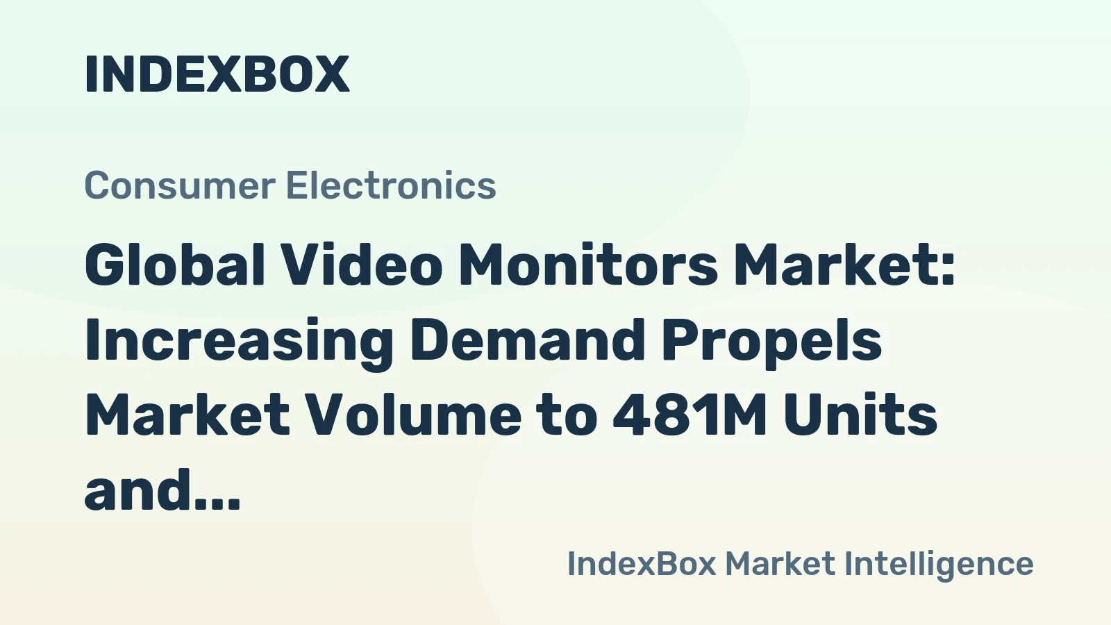 Global Video Monitors Market: Increasing Demand Propels Market Volume to 481M Units and Market Value to $167.9B by 2035