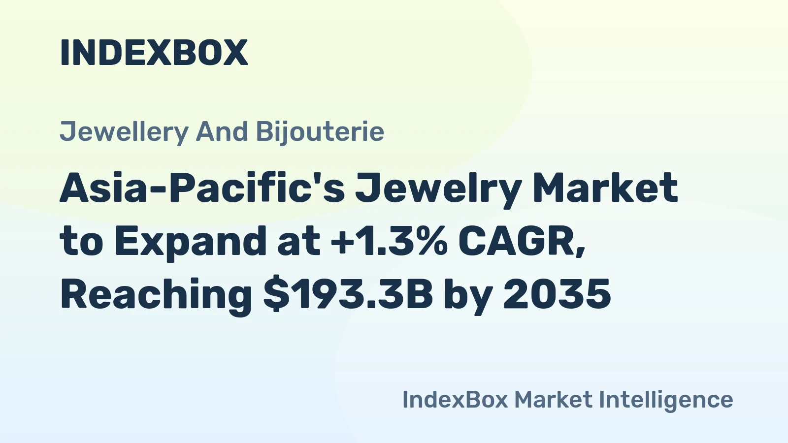 Asia-Pacific's Jewelry Market to Expand at +1.3% CAGR, Reaching $193.3B by 2035