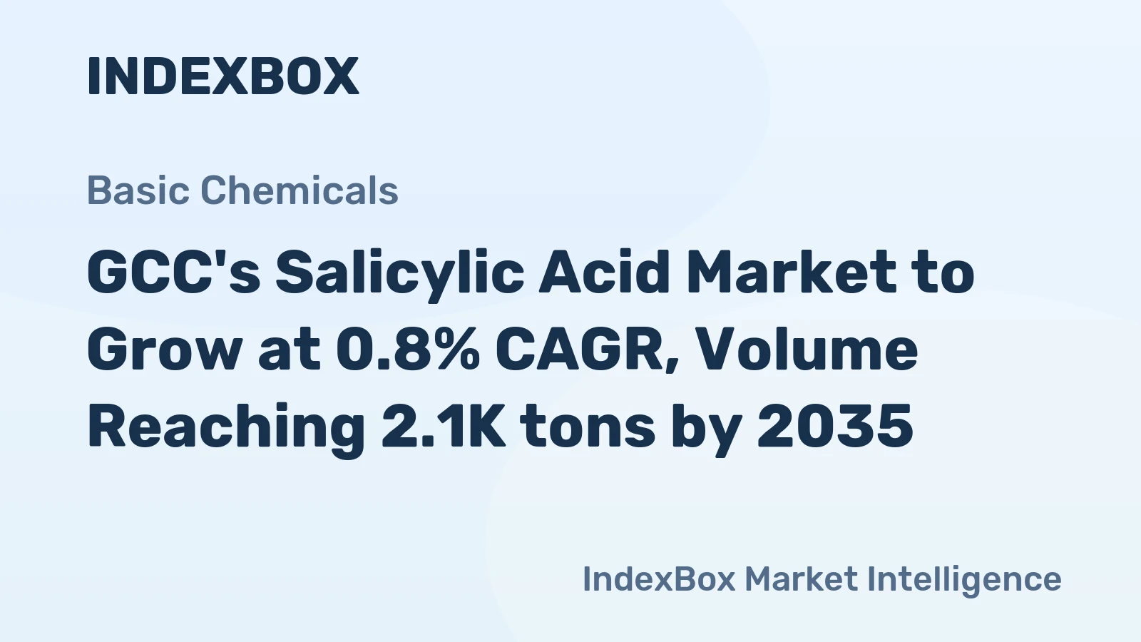 GCC's Salicylic Acid Market to Grow at 0.8% CAGR, Volume Reaching 2.1K tons by 2035
