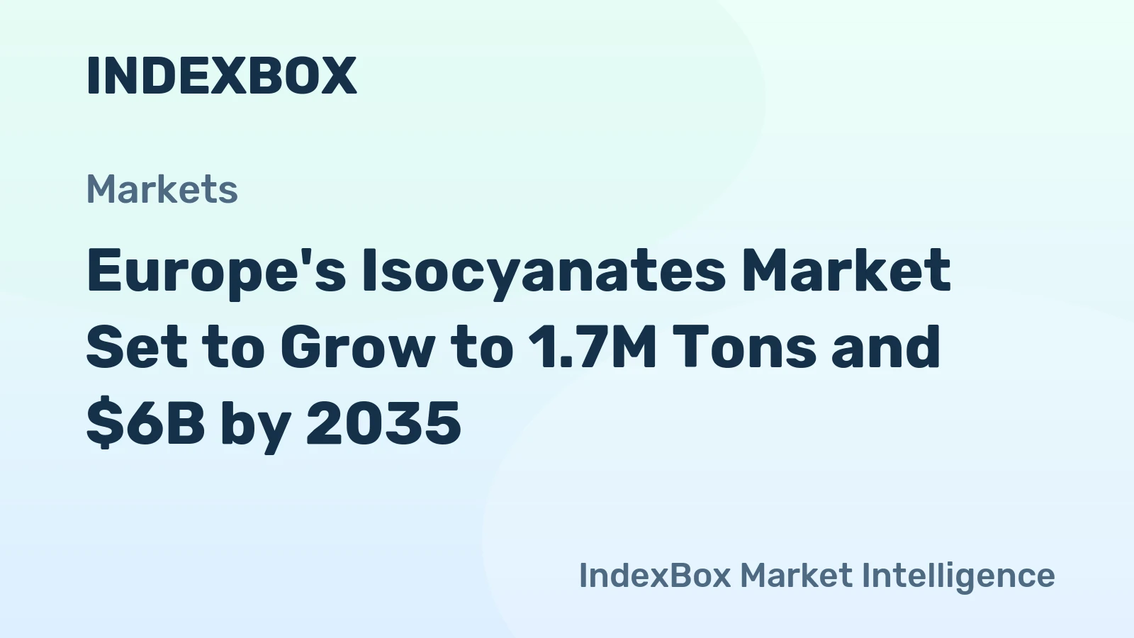 Europe's Isocyanates Market Set to Grow to 1.7M Tons and $6B by 2035