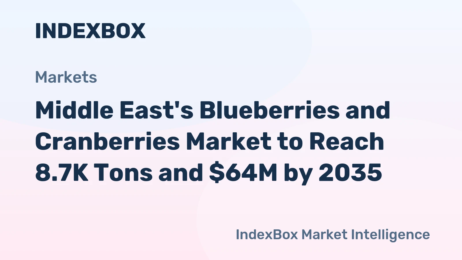 Middle East's Blueberries and Cranberries Market to Reach 8.7K Tons and $64M by 2035