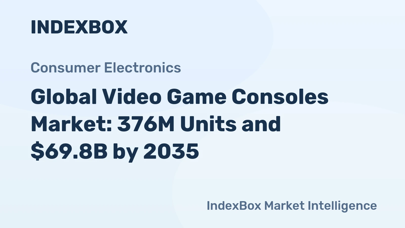 Global Video Game Consoles Market: 376M Units and $69.8B by 2035
