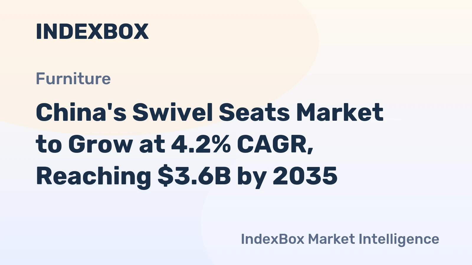 China's Swivel Seats Market to Grow at 4.2% CAGR, Reaching $3.6B by 2035