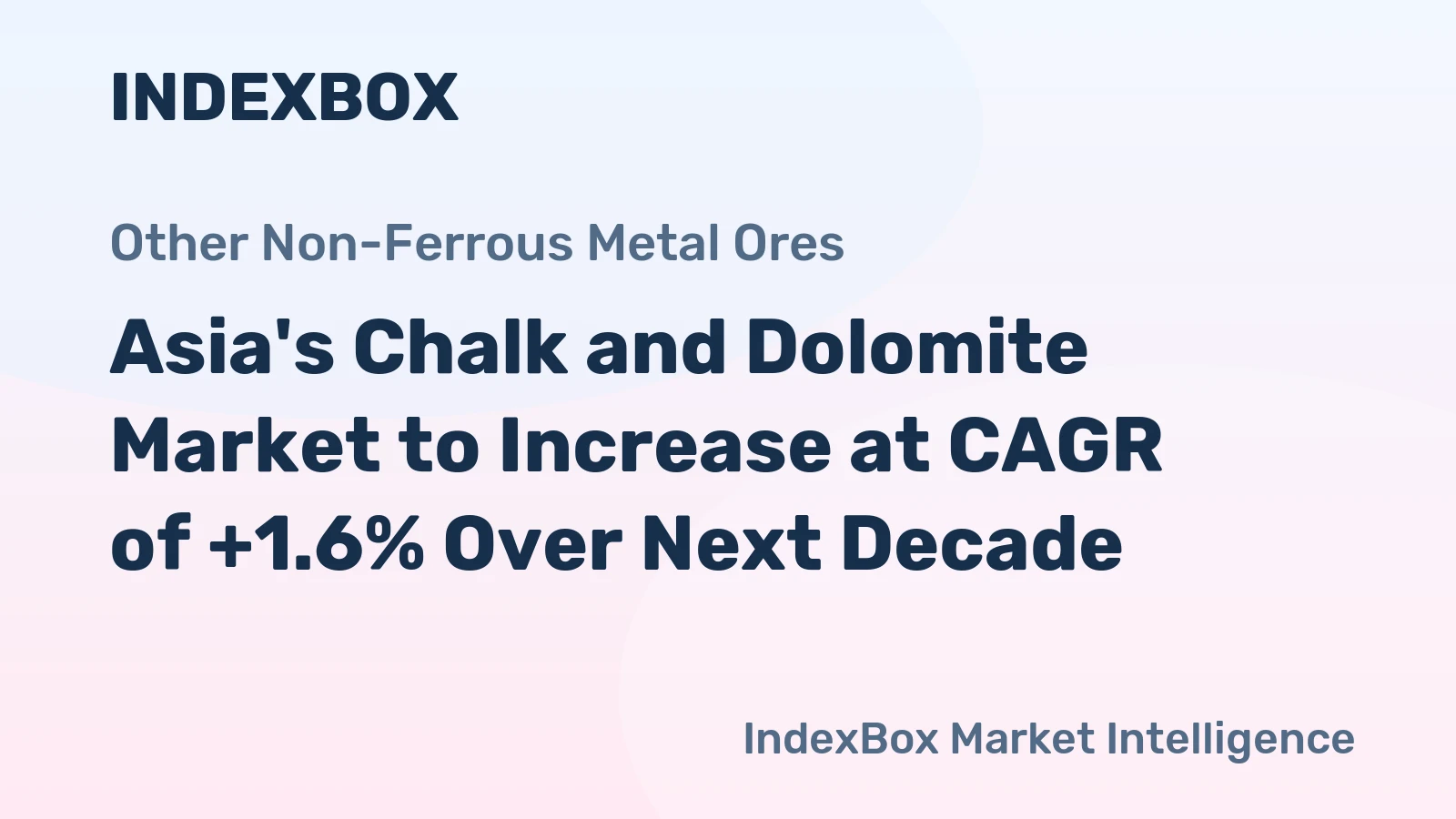 Asia's Chalk and Dolomite Market to Increase at CAGR of +1.6% Over Next Decade