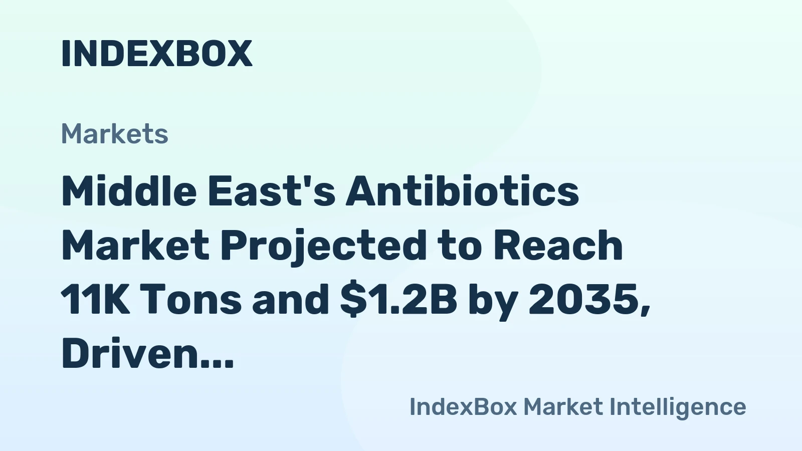 Middle East's Antibiotics Market Projected to Reach 11K Tons and $1.2B by 2035, Driven by Increasing Demand