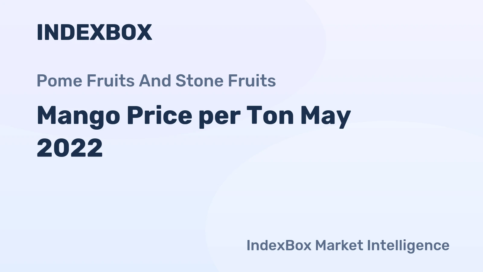 Mango Price per Ton May 2022