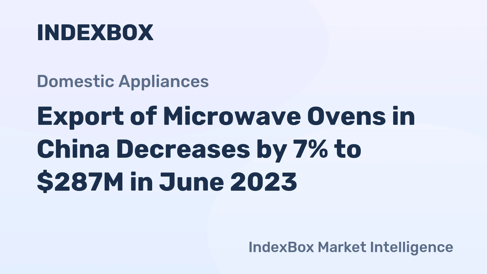 Export of Microwave Ovens in China Decreases by 7% to $287M in June 2023