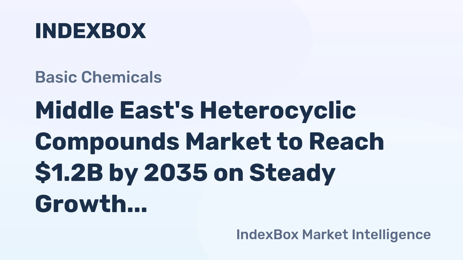 Middle East's Heterocyclic Compounds Market to Reach $1.2B by 2035 on Steady Growth Trajectory