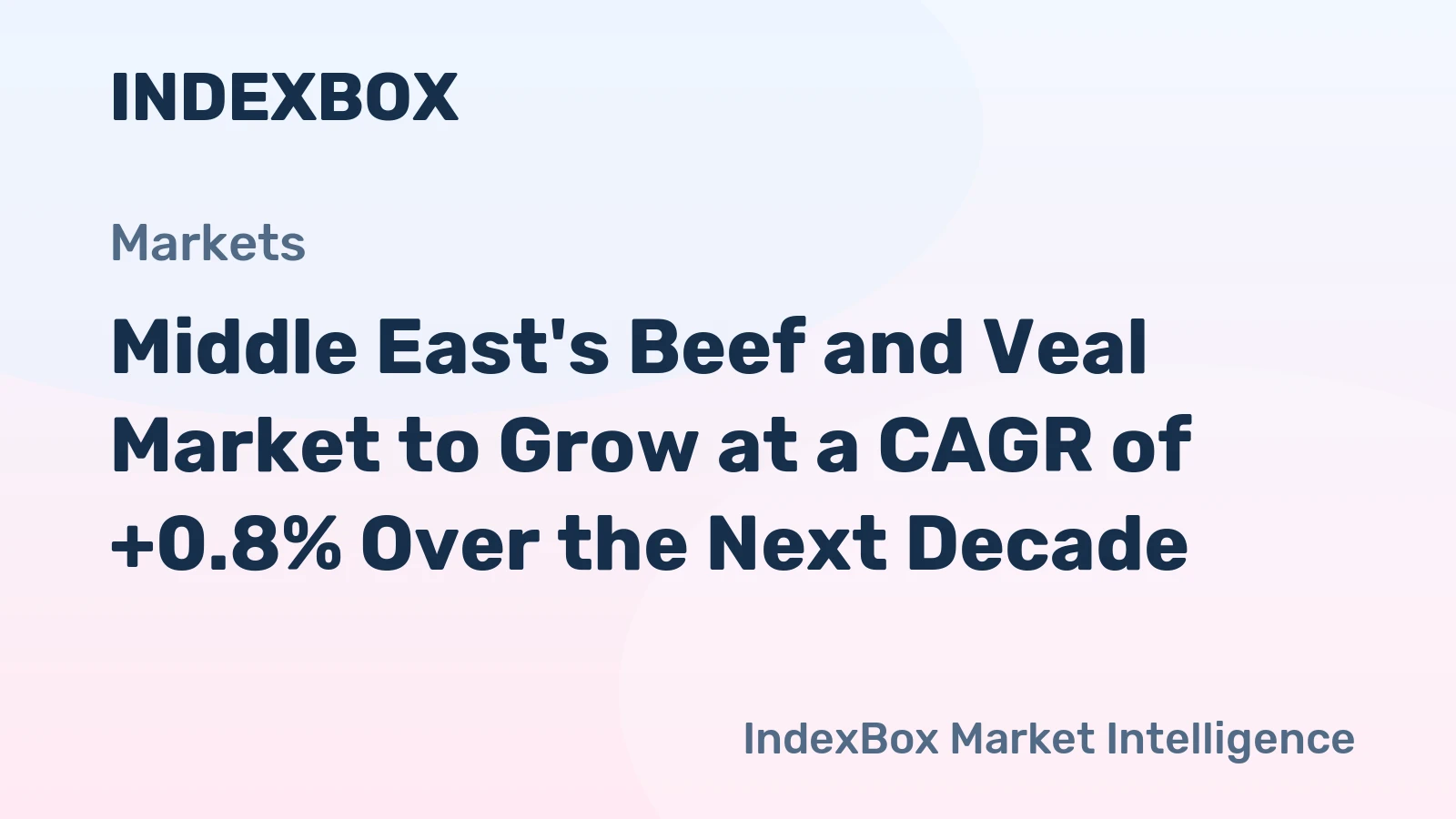 Middle East's Beef and Veal Market to Grow at a CAGR of +0.8% Over the Next Decade