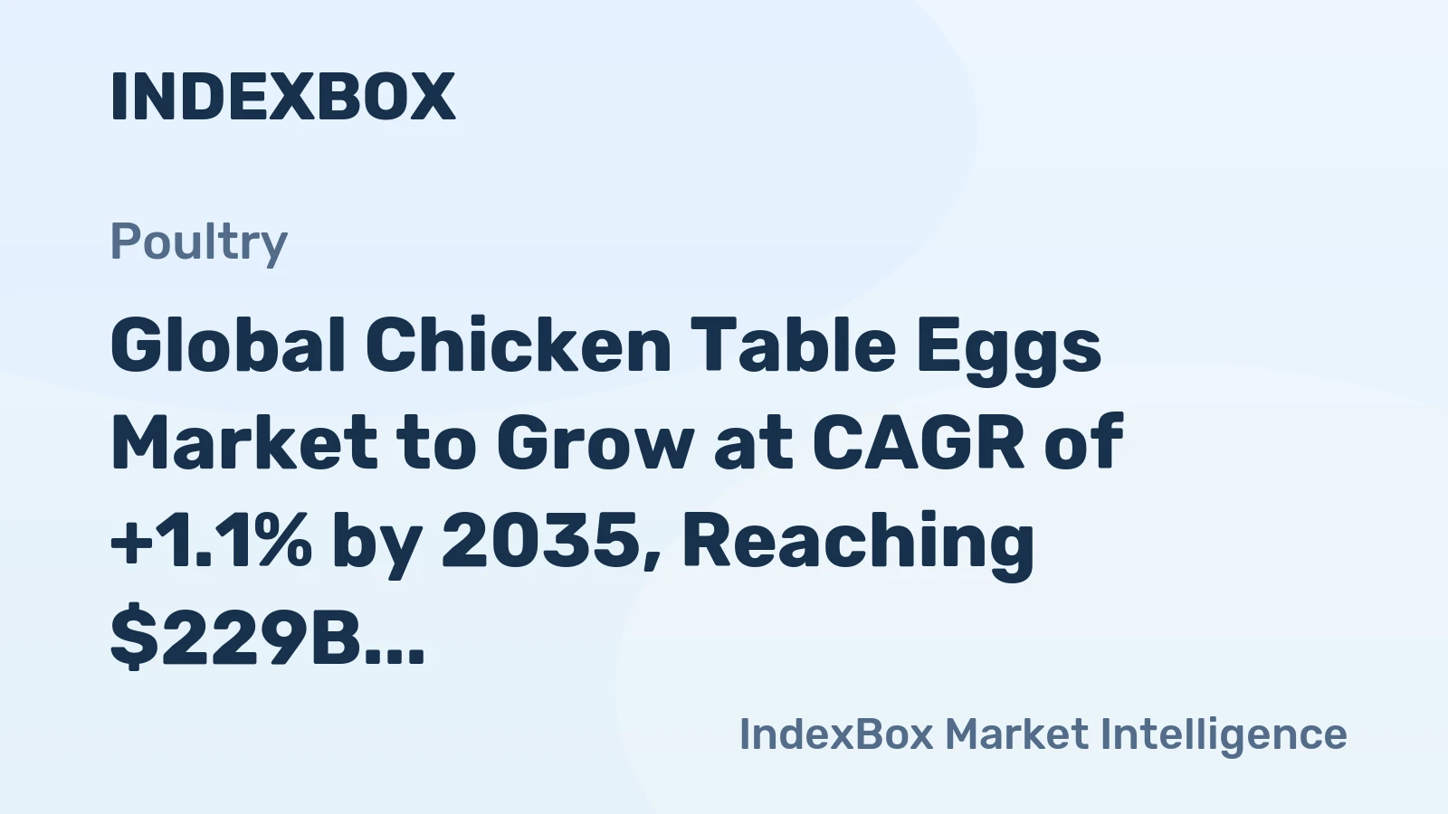 Global Chicken Table Eggs Market to Grow at CAGR of +1.1% by 2035, Reaching $229B in Value