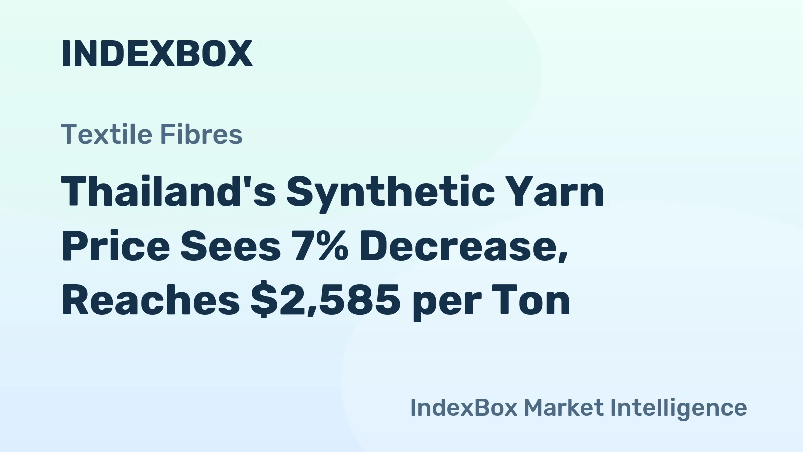 Thailand's Synthetic Yarn Price Sees 7% Decrease, Reaches $2,585 per Ton