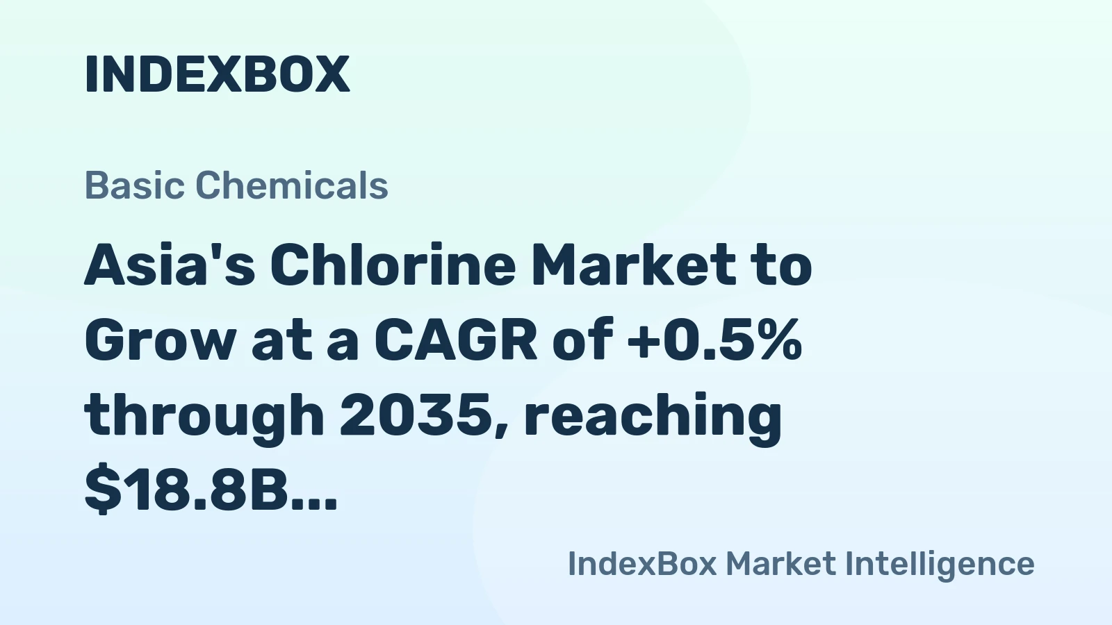 Asia's Chlorine Market to Grow at a CAGR of +0.5% through 2035, reaching $18.8B