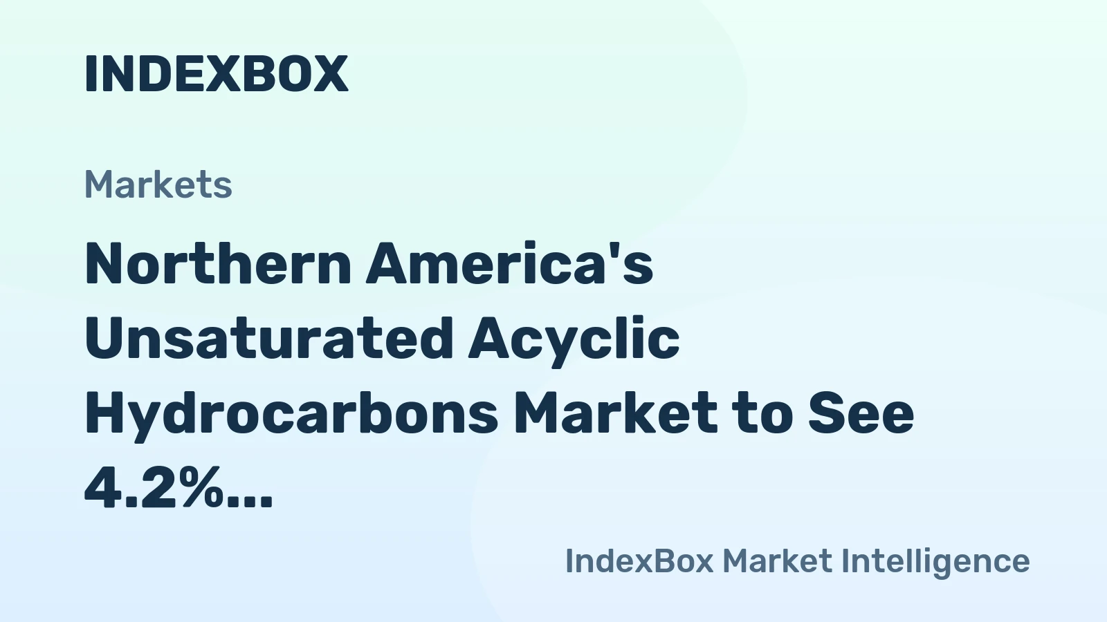 Northern America's Unsaturated Acyclic Hydrocarbons Market to See 4.2% CAGR Growth, Reaching $1B by 2035