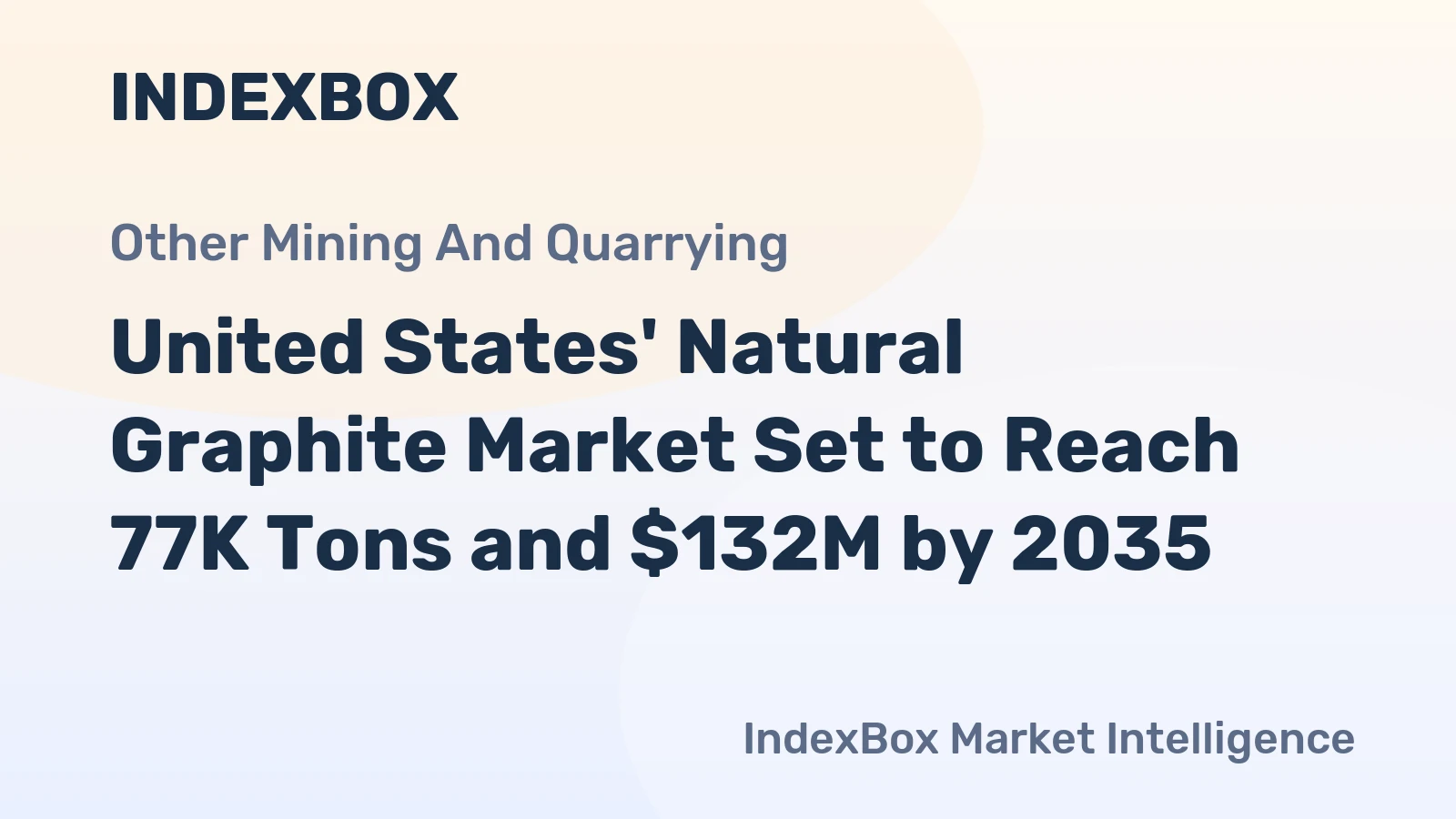 United States' Natural Graphite Market Set to Reach 77K Tons and $132M by 2035