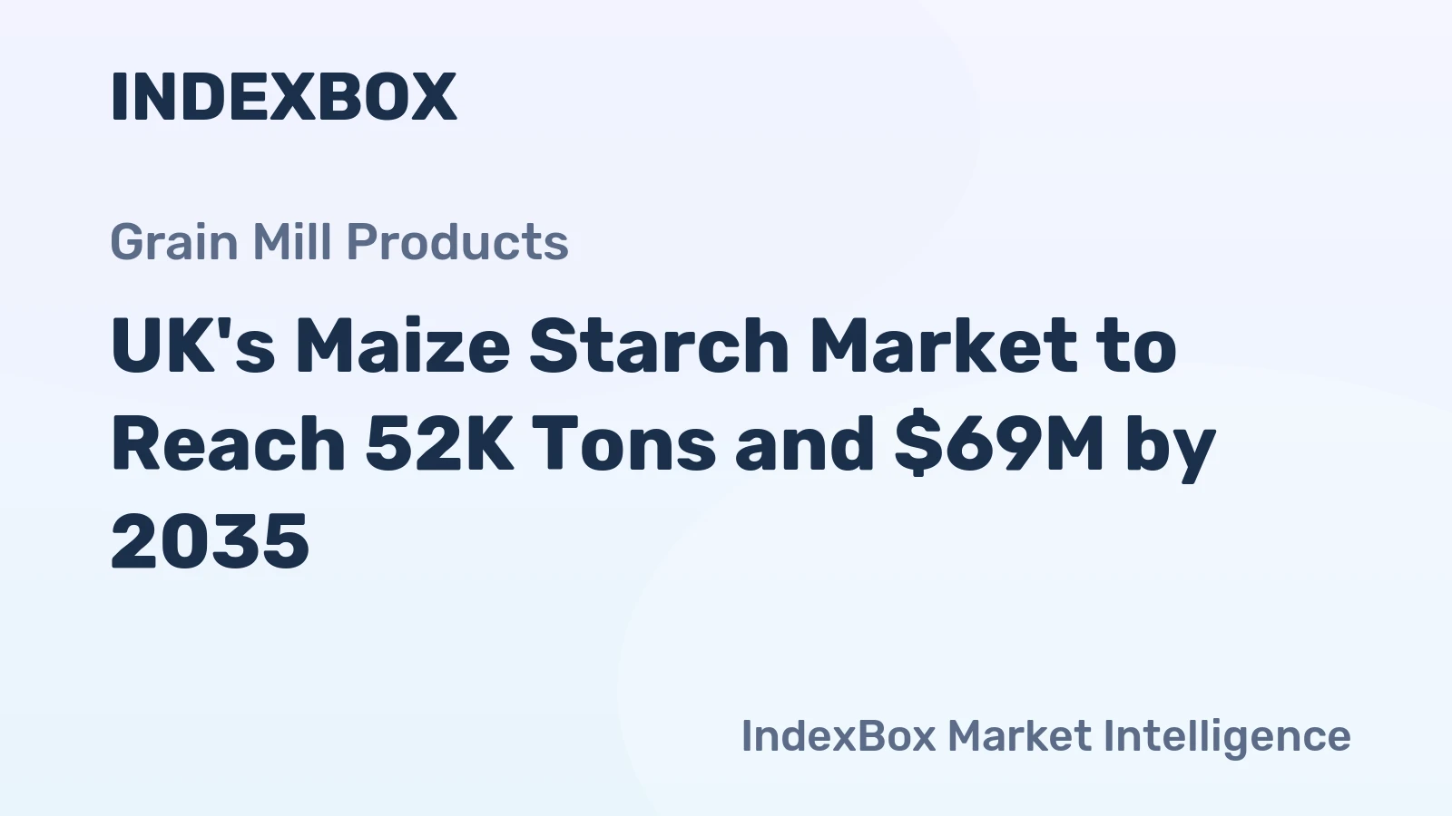 UK's Maize Starch Market to Reach 52K Tons and $69M by 2035