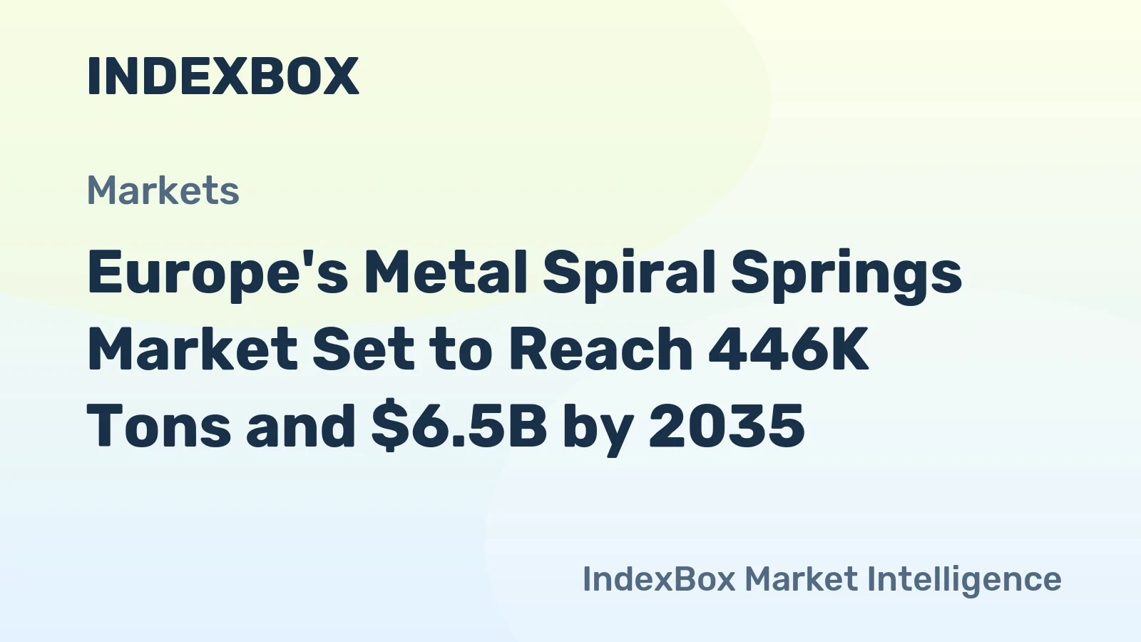 Europe's Metal Spiral Springs Market Set to Reach 446K Tons and $6.5B by 2035