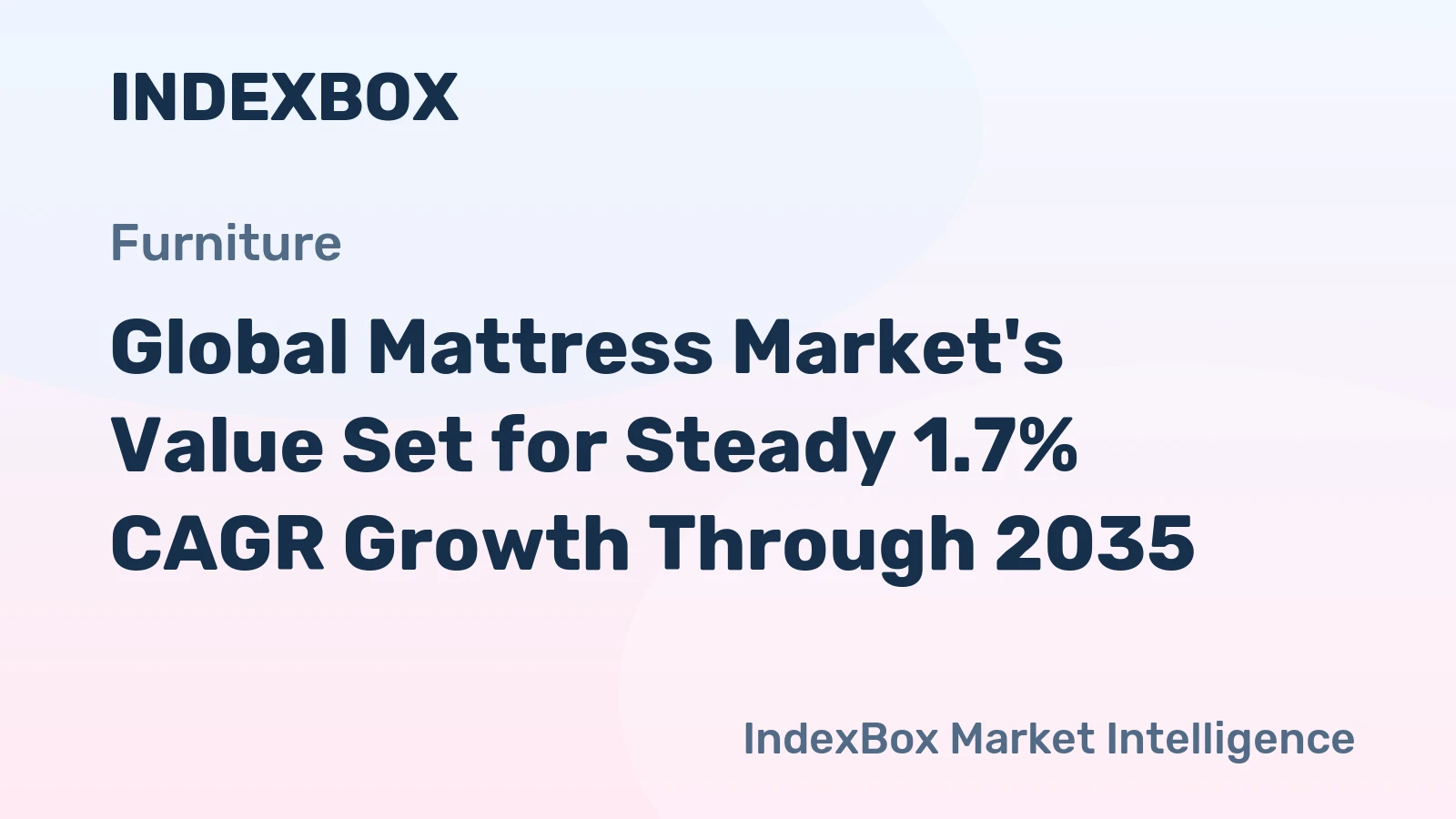Global Mattress Market's Value Set for Steady 1.7% CAGR Growth Through 2035