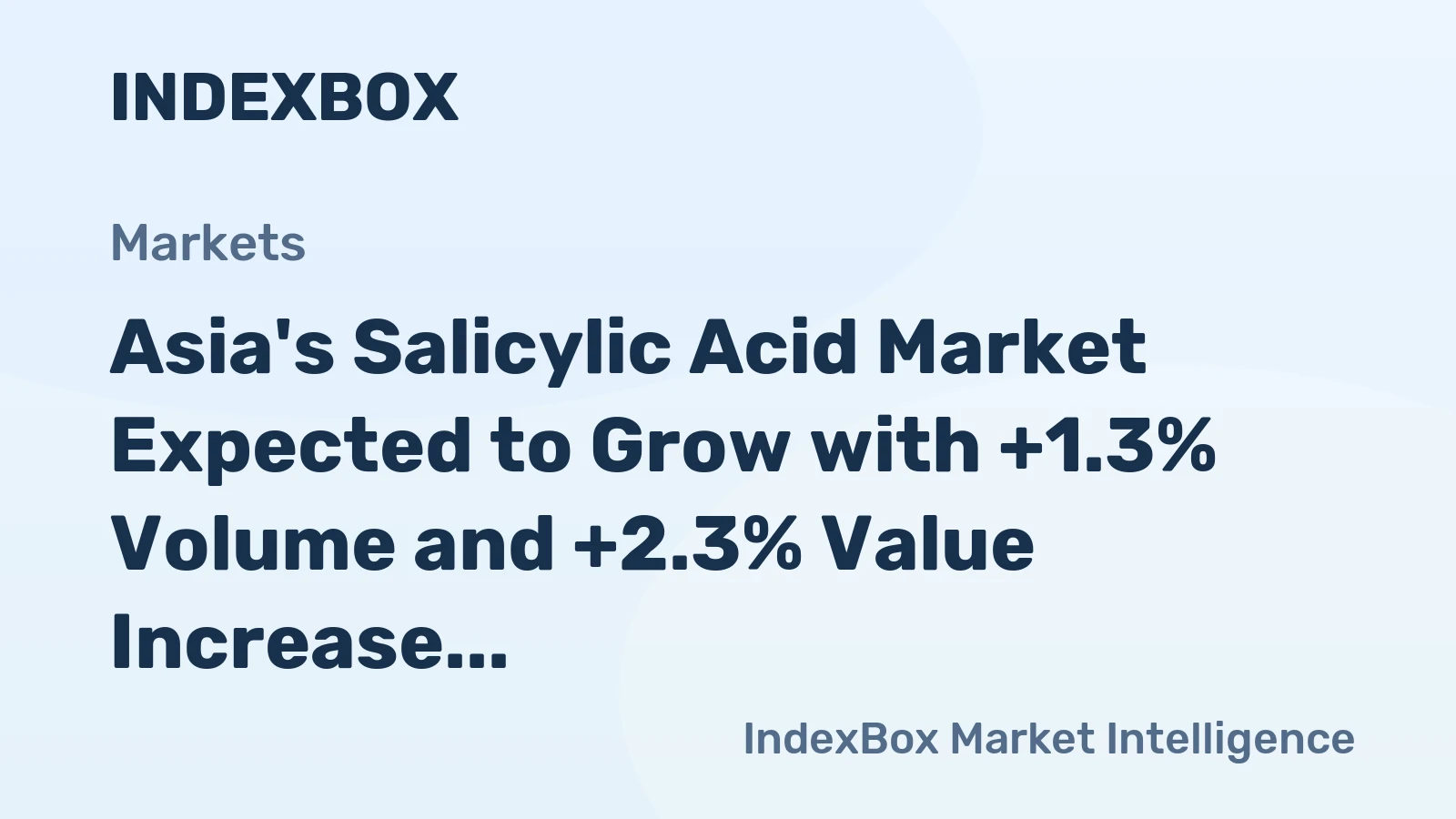 Asia's Salicylic Acid Market Expected to Grow with +1.3% Volume and +2.3% Value Increase by 2035