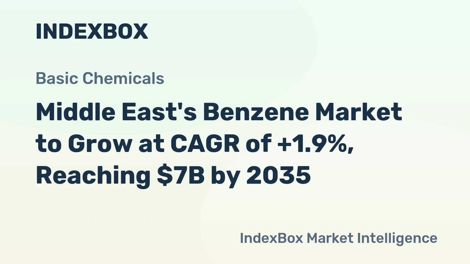 Middle East's Benzene Market to Grow at CAGR of +1.9%, Reaching $7B by 2035