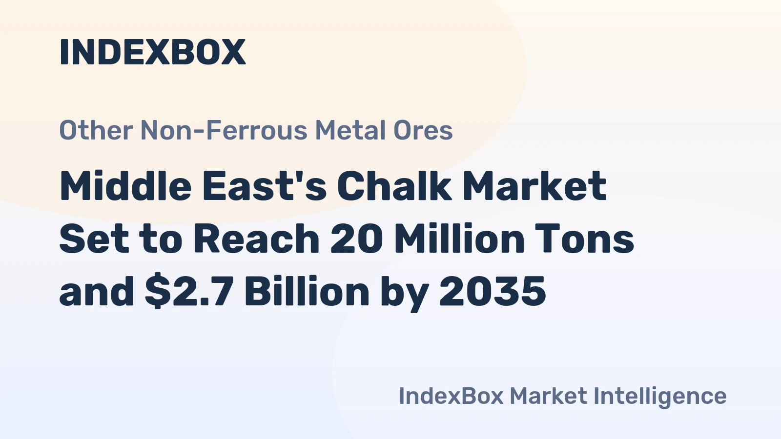 Middle East's Chalk Market Set to Reach 20 Million Tons and $2.7 Billion by 2035