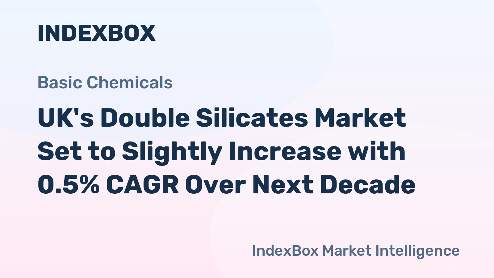 UK's Double Silicates Market Set to Slightly Increase with 0.5% CAGR Over Next Decade