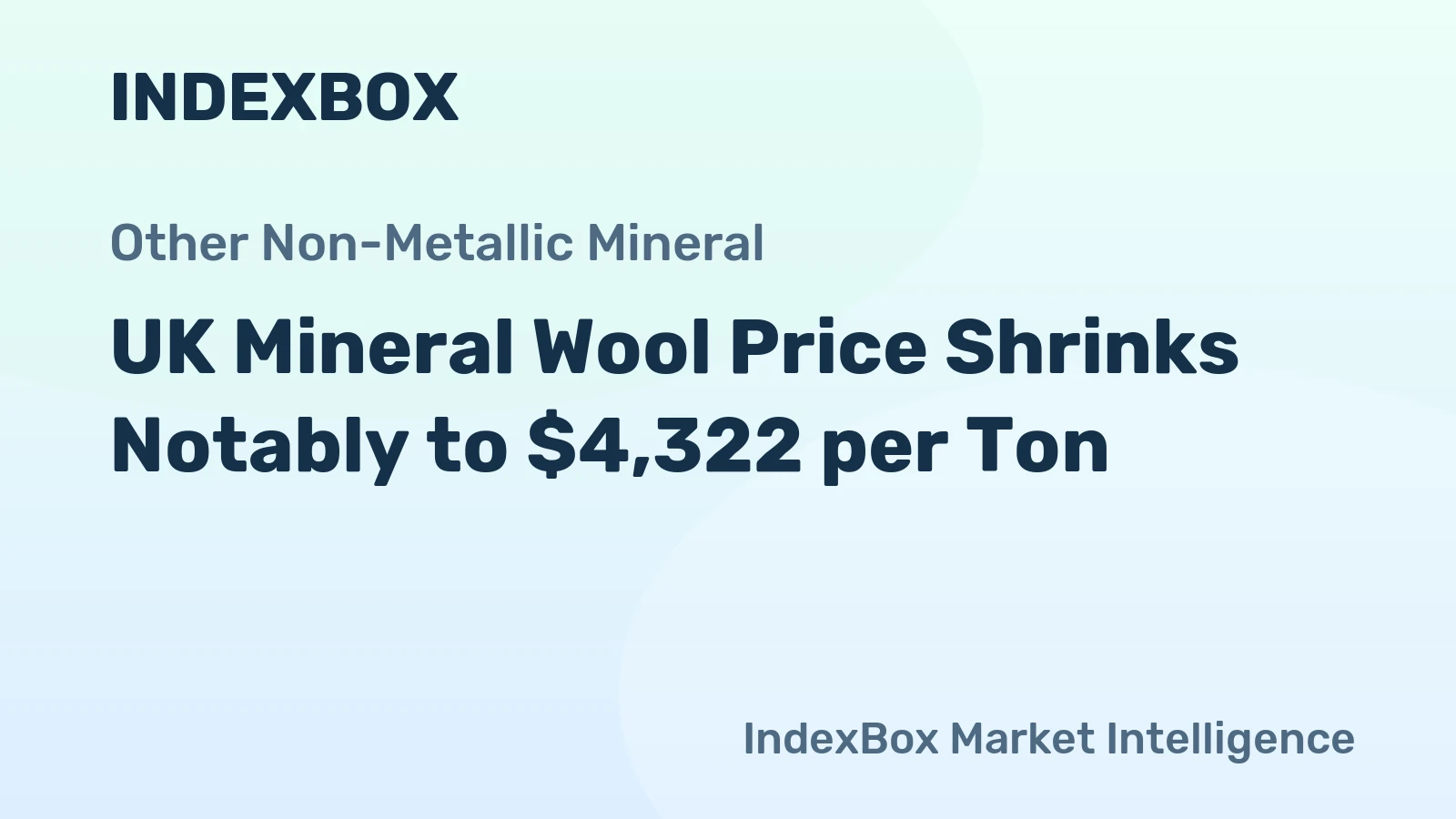 UK Mineral Wool Price Shrinks Notably to $4,322 per Ton