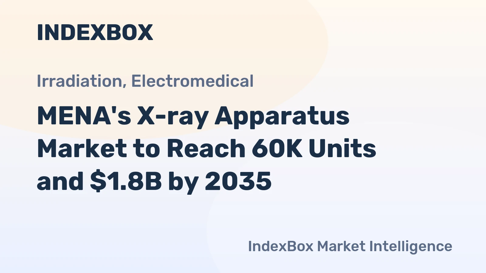MENA's X-ray Apparatus Market to Reach 60K Units and $1.8B by 2035
