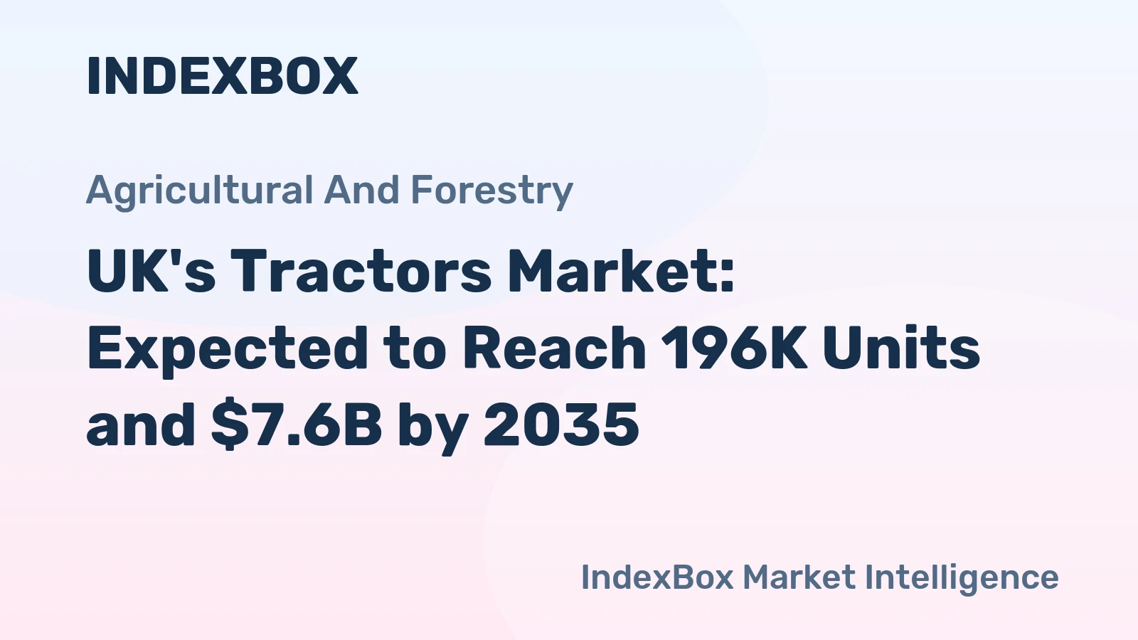 UK's Tractors Market: Expected to Reach 196K Units and $7.6B by 2035