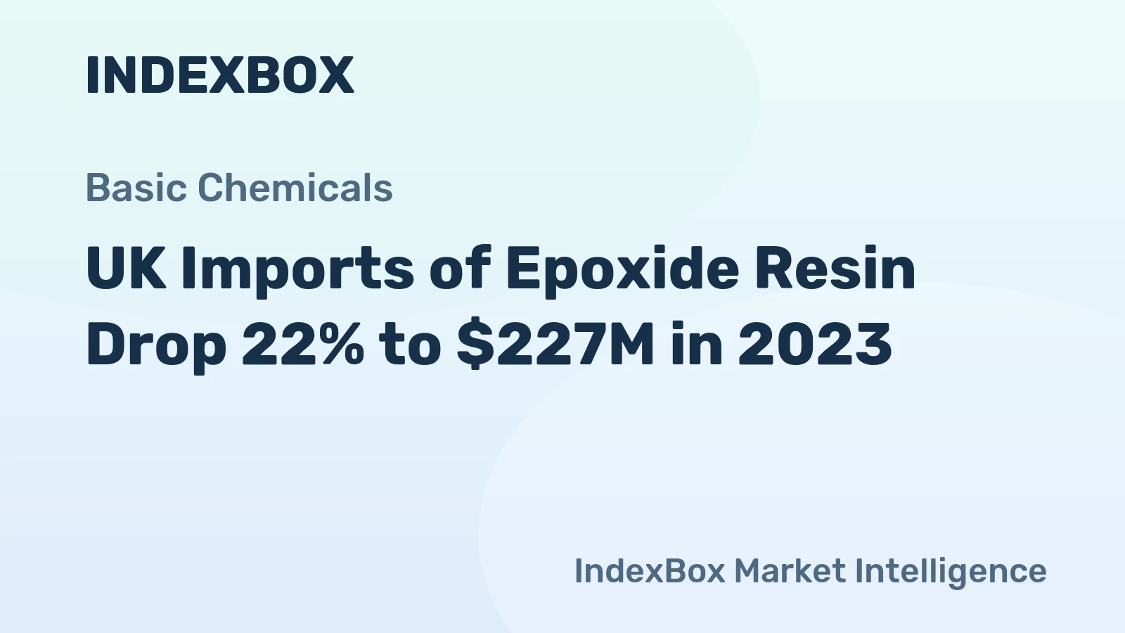UK Imports of Epoxide Resin Drop 22% to $227M in 2023