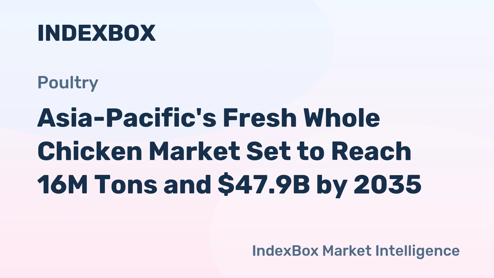 Asia-Pacific's Fresh Whole Chicken Market Set to Reach 16M Tons and $47.9B by 2035