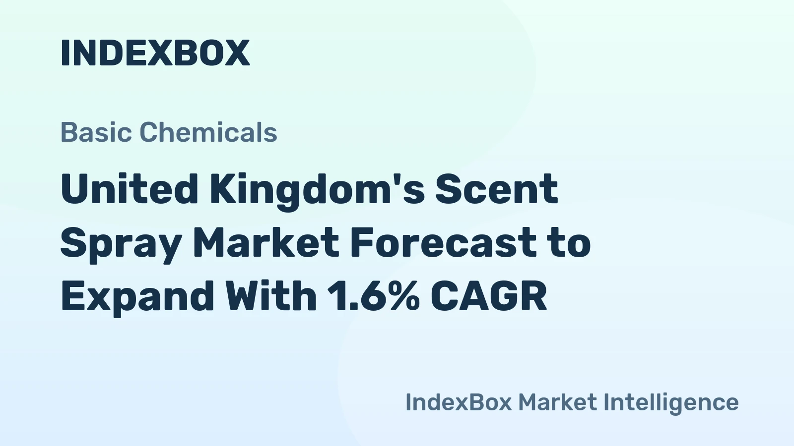 United Kingdom's Scent Spray Market Forecast to Expand With 1.6% CAGR